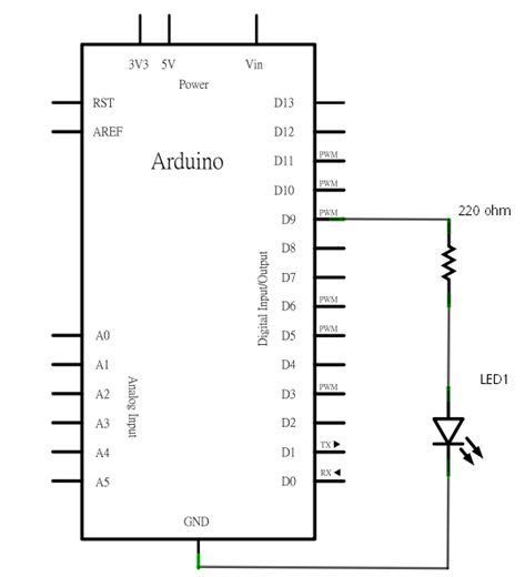 Cooper Maa: 低態動作 LED (Active Low LED)